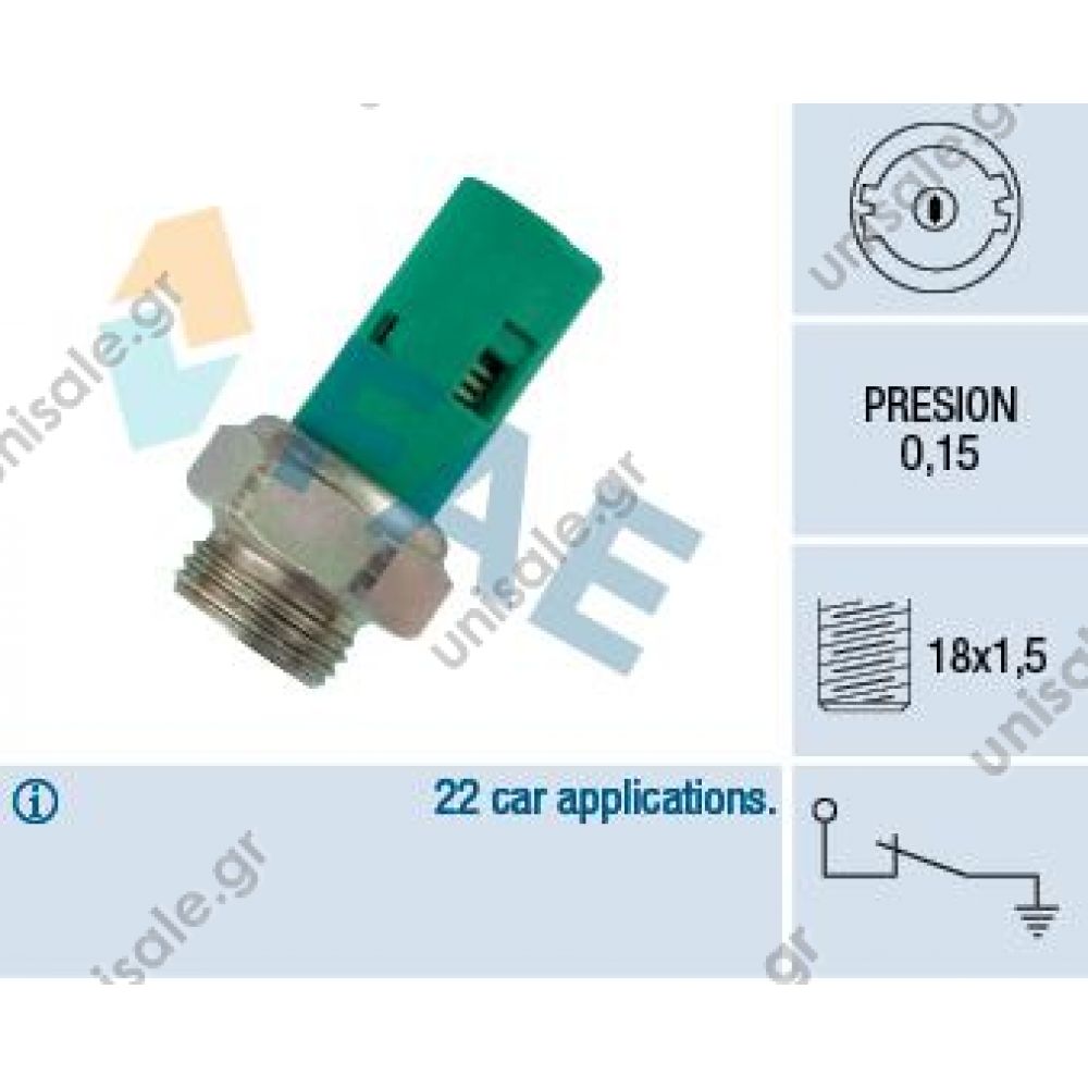 Oil Pressure Light Renault Clio at Stella Finniss blog